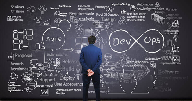 Preparing for DevSecOps Transformation | Coalfire